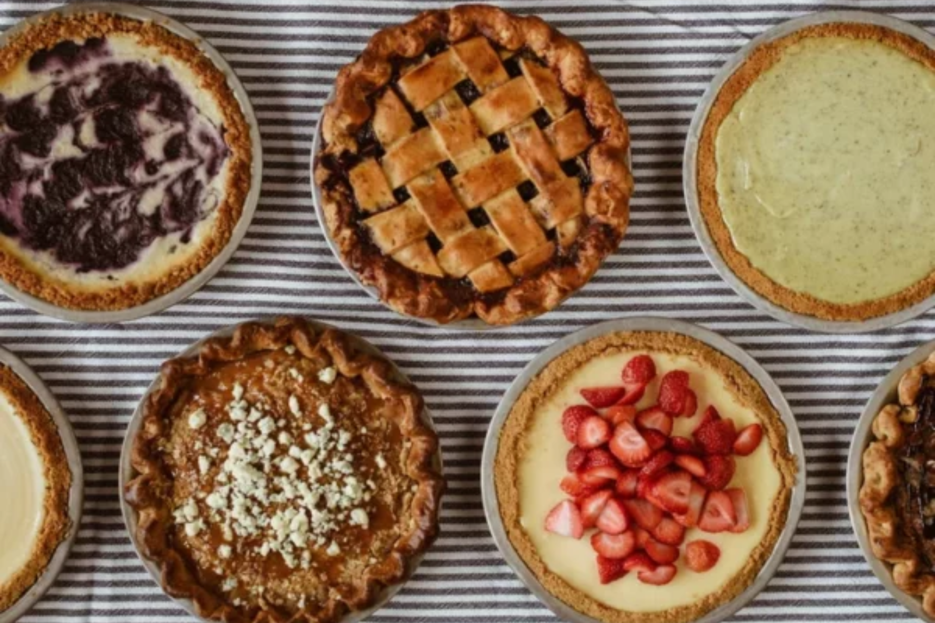 Pie Ingredient Trends | St. Charles Trading